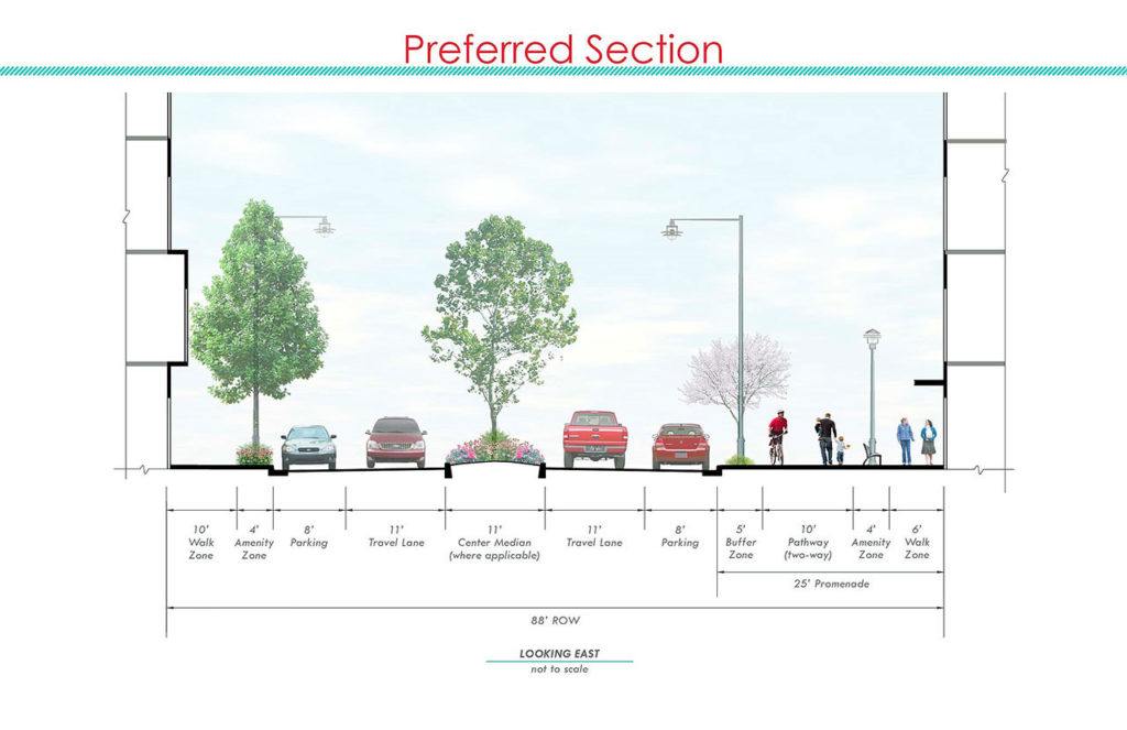 Kent plans major improvements to West Meeker Street corridor | Kent Reporter