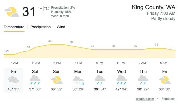 King County weather: Dec. 3-5 | Kent Reporter