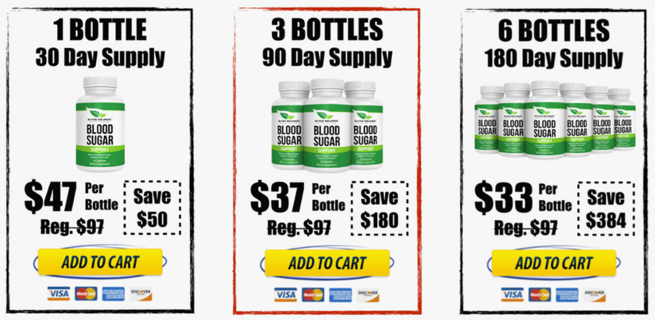 GlycoBalance Reviews: What They Won’t Say! | Kent Reporter