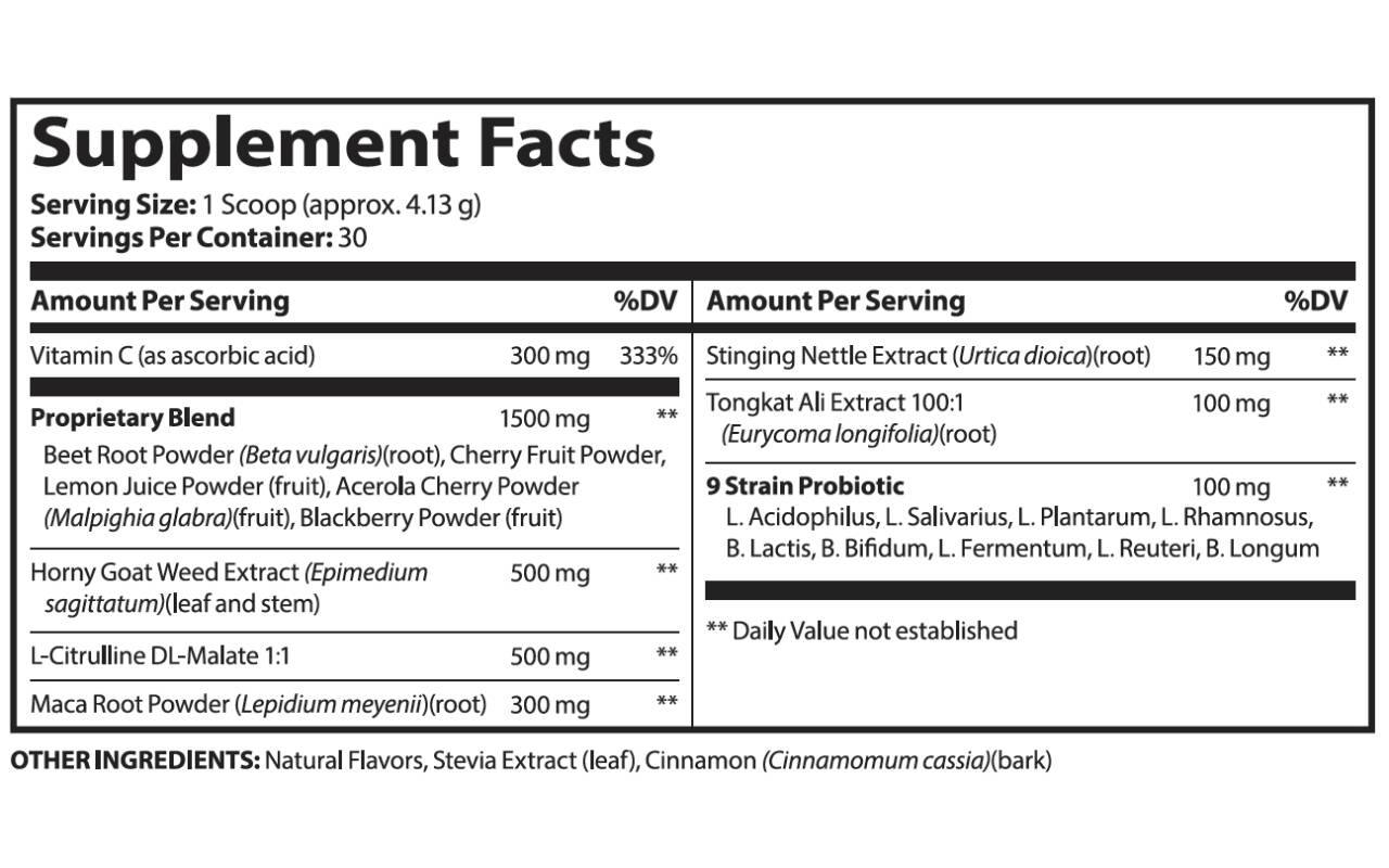 Red Boost Reviews - Does It Actually Work? Real Male Enhancement ...